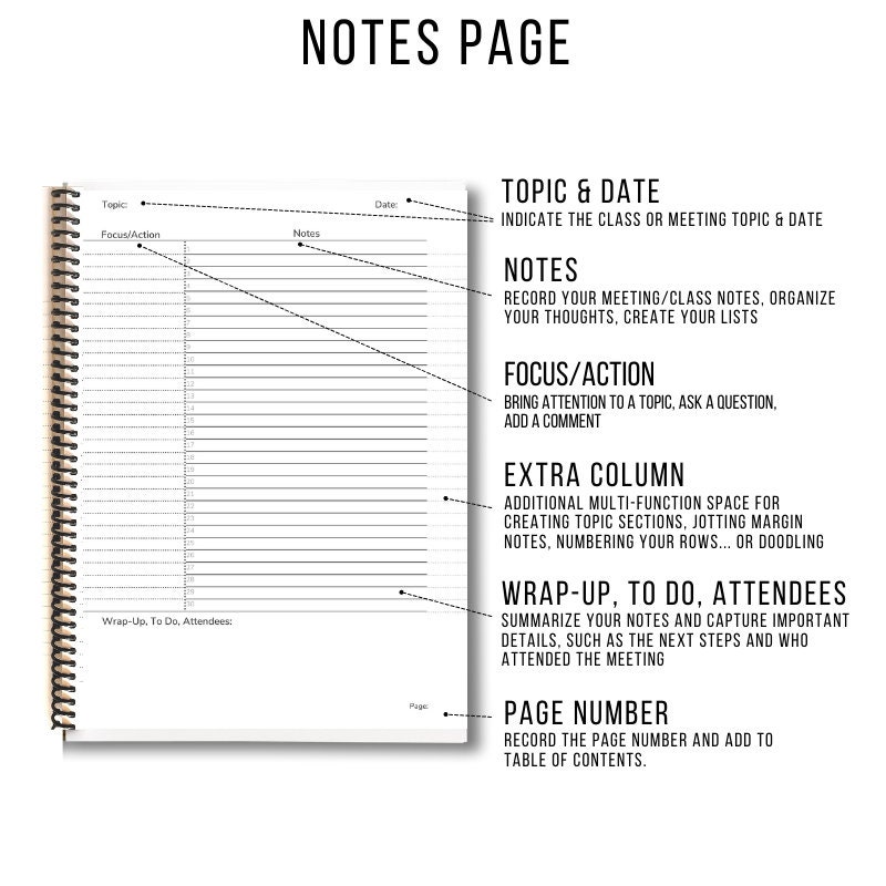 Spiral Notebook Note Planner Easy Note Taking Cornell Notes Notebook ...