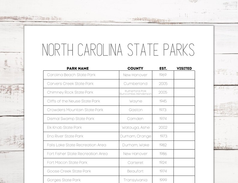 North Carolina State Parks and Recreation Checklist | Printable Travel ...