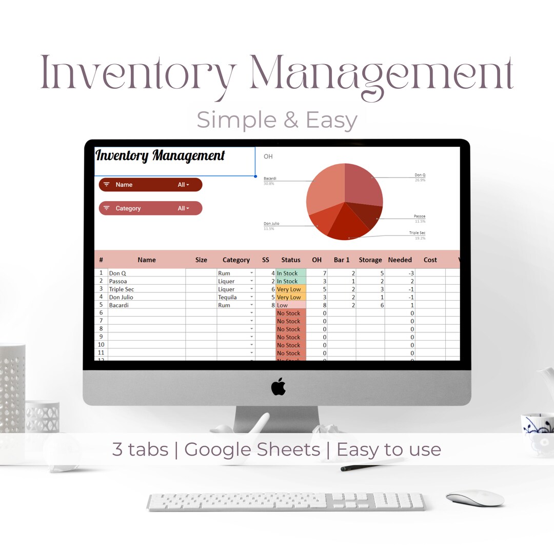 Restaurant Inventory Template With Google Sheets - Etsy