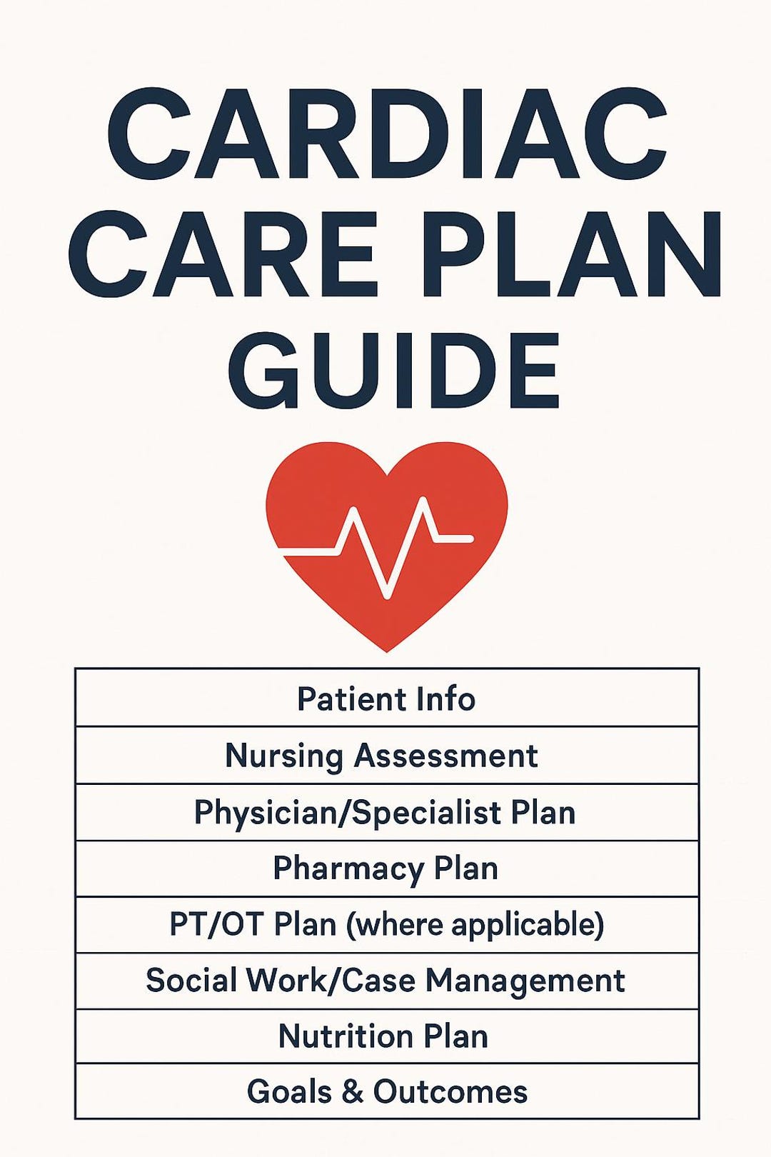 Cardiac Care Plan Guide - Etsy
