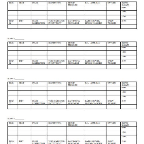 CNA/PCT Work Sheet - Etsy
