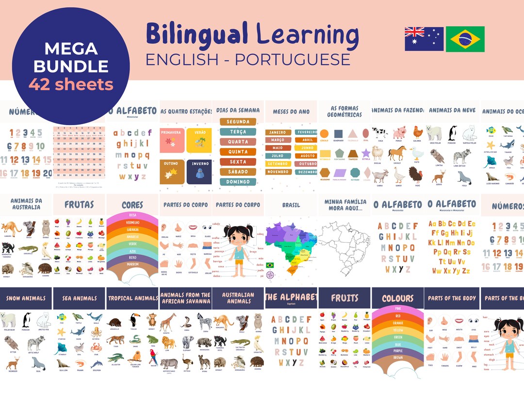 MEGA BUNDLE: Portuguese - English Homeschooling Posters and Sheets - Etsy