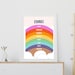 MEGA BUNDLE: Portuguese - English Bilingual Homeschooling Posters and ...