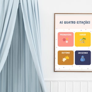 MEGA BUNDLE: Portuguese - English Bilingual Homeschooling Posters and ...