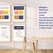 MEGA BUNDLE: Portuguese - English Bilingual Homeschooling Posters and ...