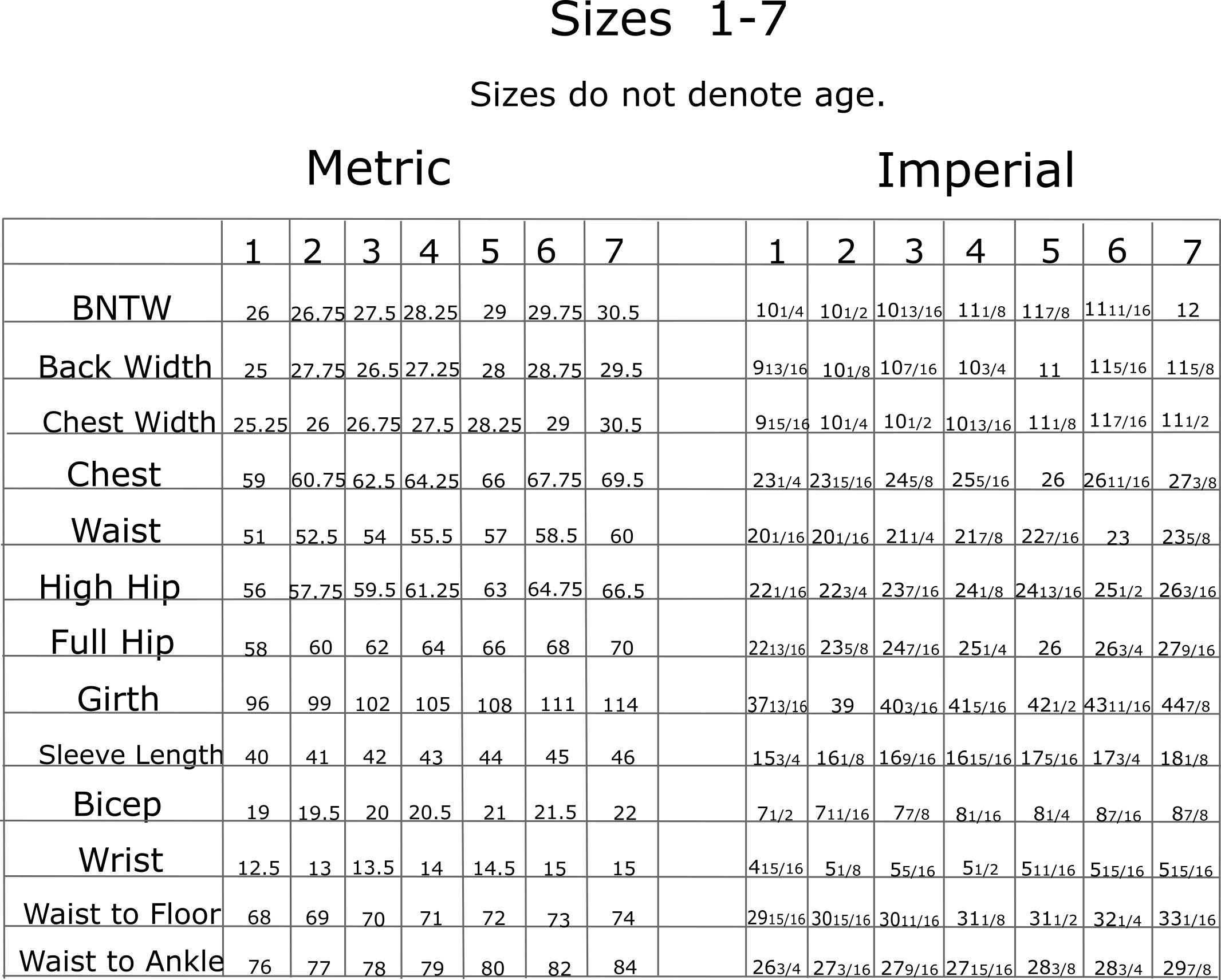 Unisex Unitard Pattern Sizes Multi 1 - Z (23 Sizes Included) - Etsy