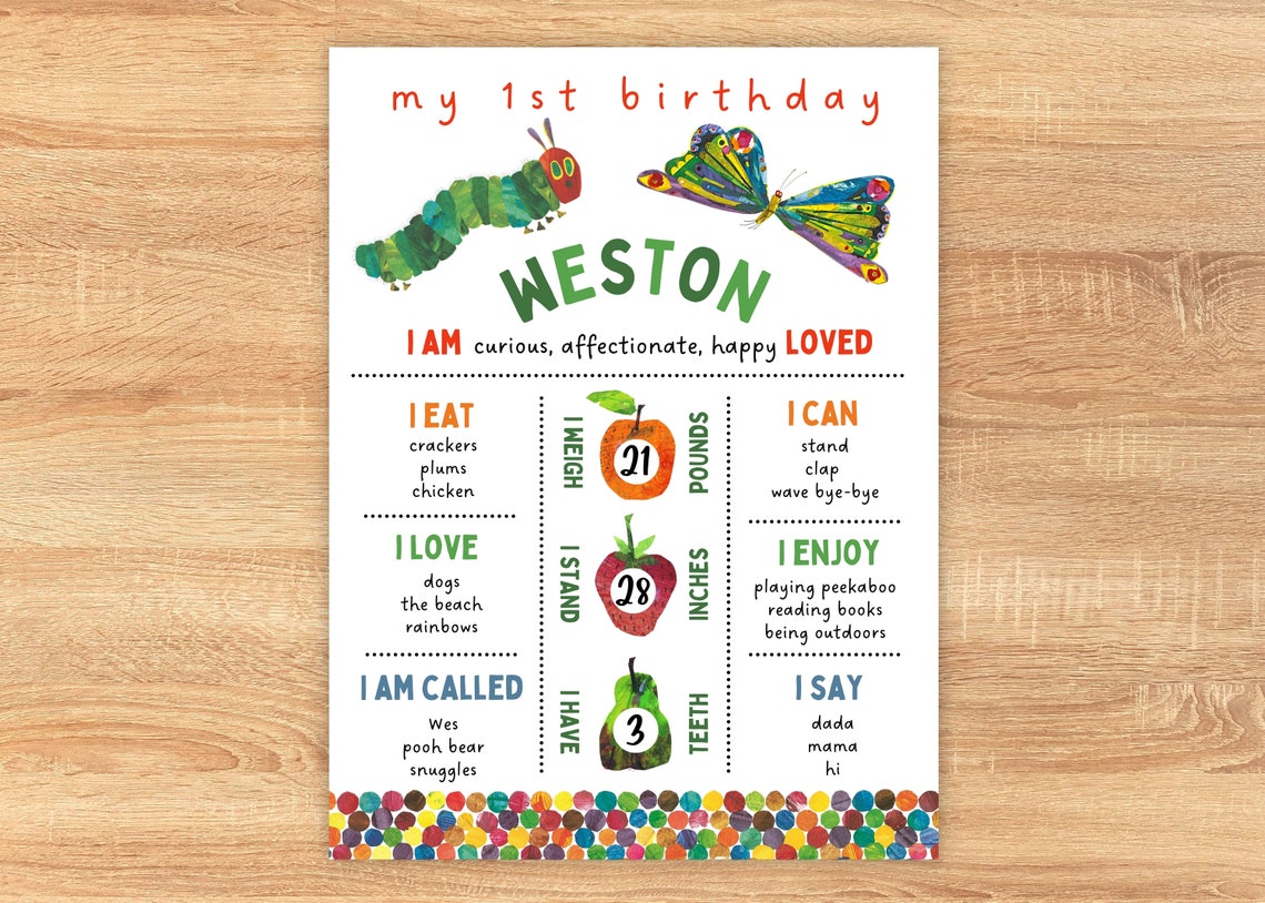 Very Hungry Caterpillar First Birthday Milestone Board - Etsy