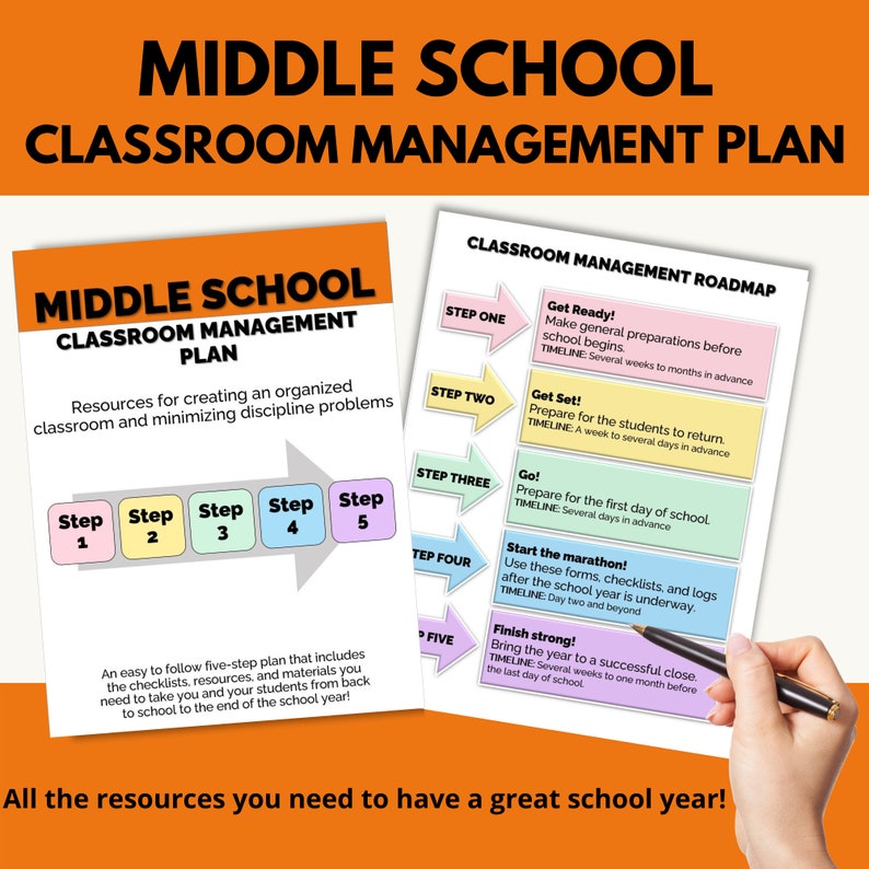 Middle School Classroom Management Plan: Printable Teacher's Guide ...