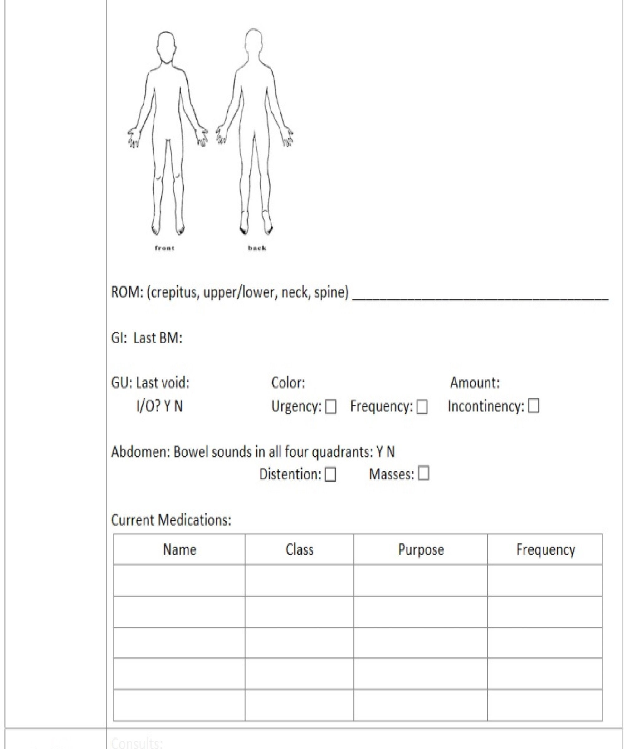 SBAR Nursing Communication Form - Etsy