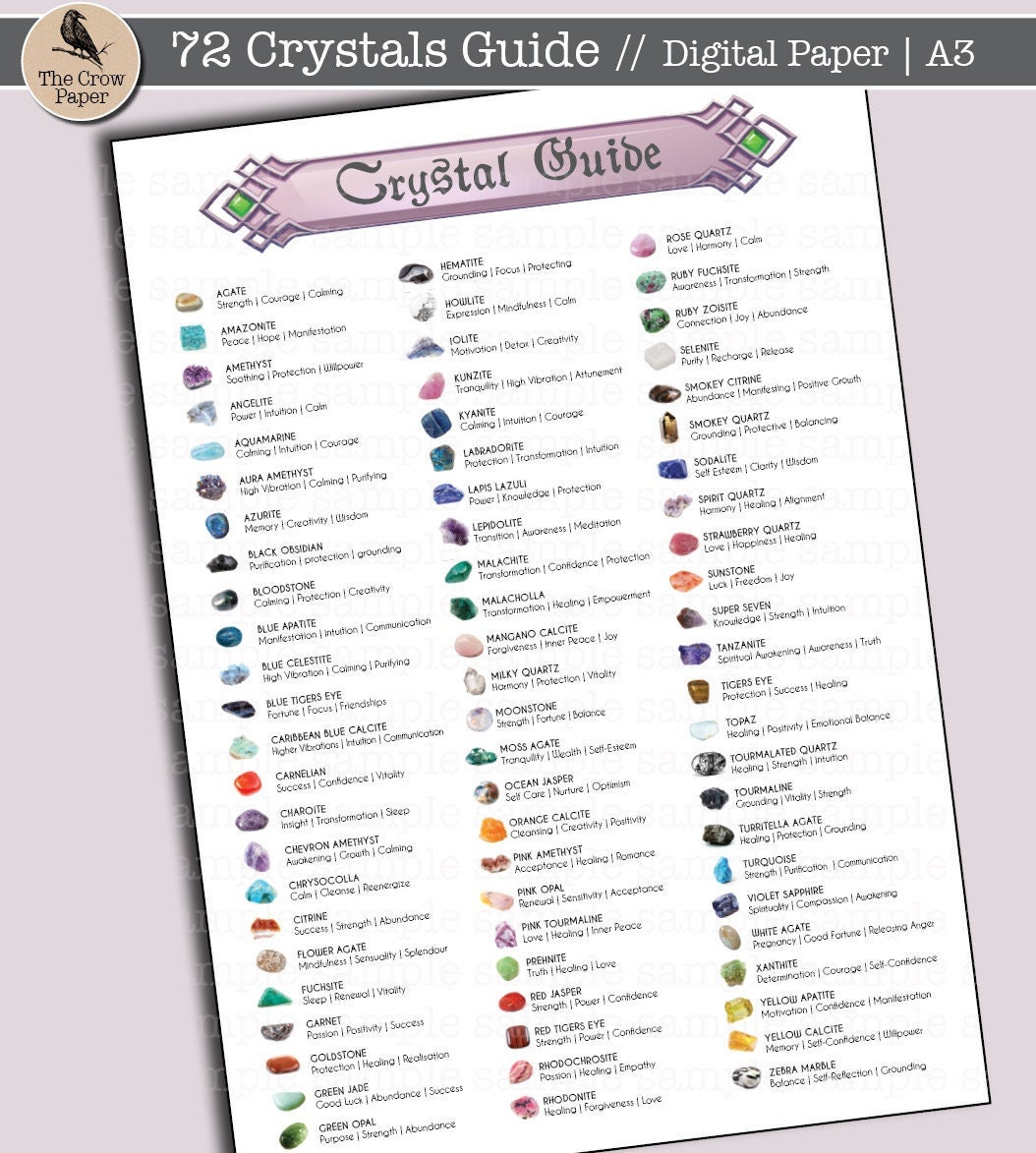 Crystal Guide | 72 Crystal Guide Wellness Healing | Crystal Benefits ...