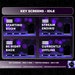 Animated Purple Theme Bokeh Stream Pack | Twitch & Youtube | Overlays ...