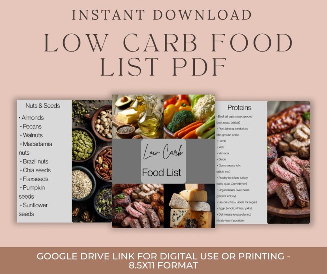 10-page Low Carb Food List Printable | Google Drive Download | Low Carb ...
