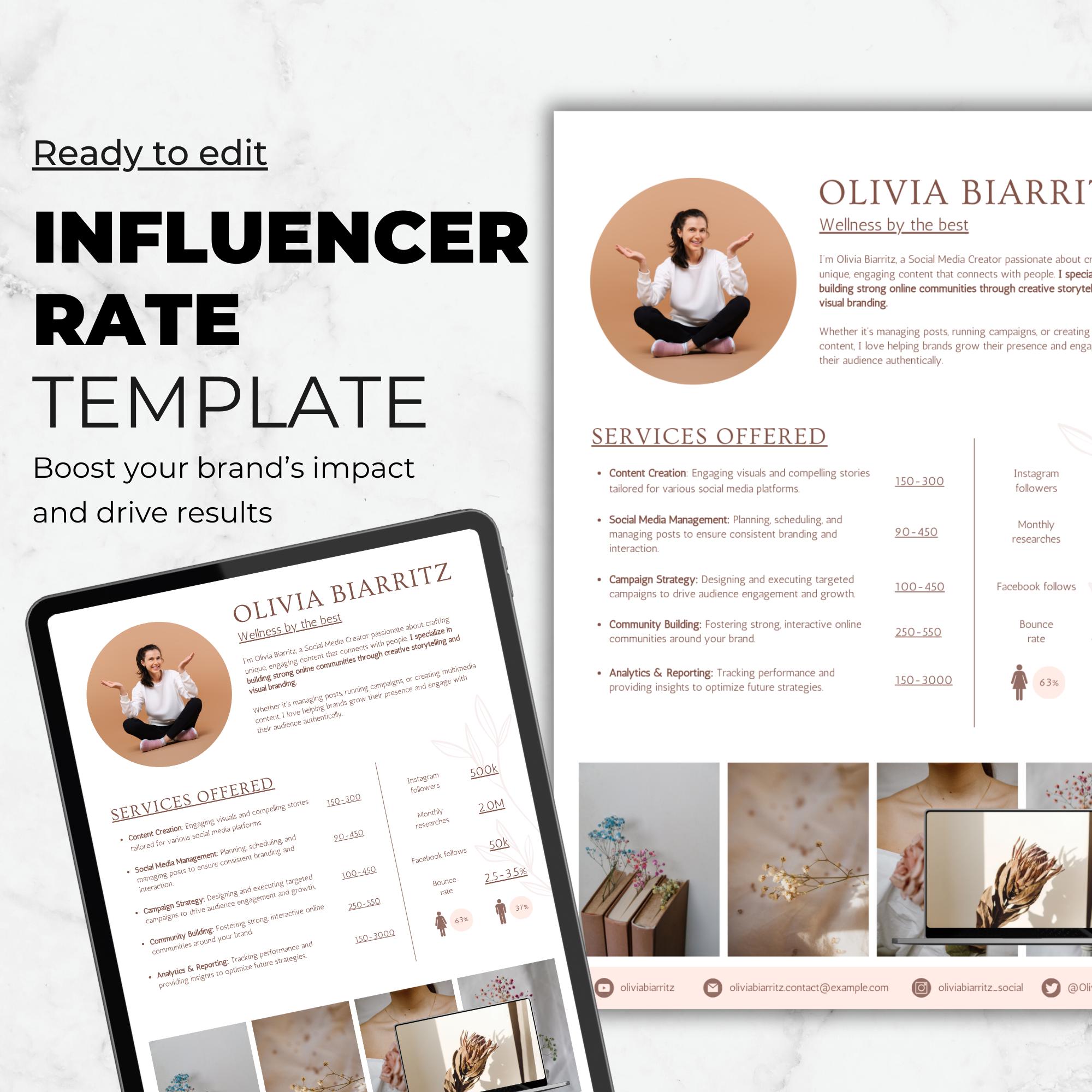 Modern Influencer Rate Card Template | Customizable Content Creator ...