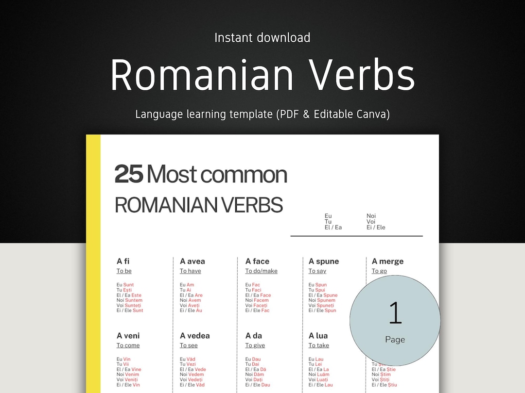 Romanian Verb Conjugation Chart: Language Learning Printable (PDF ...