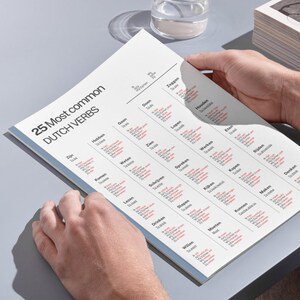 Common Dutch Verbs List | Printable PDF Cheat Sheet for Beginners ...