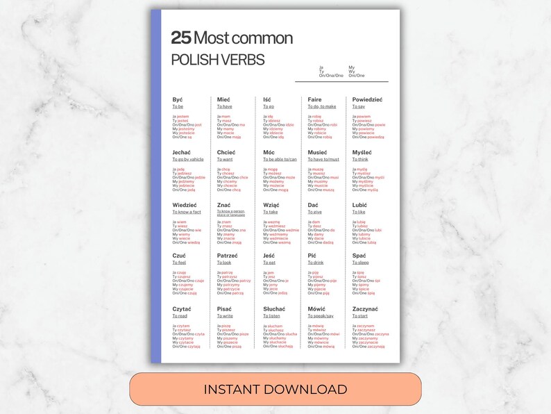 Polish Verb Conjugation Chart: Language Learning Cheat Sheet (printable ...