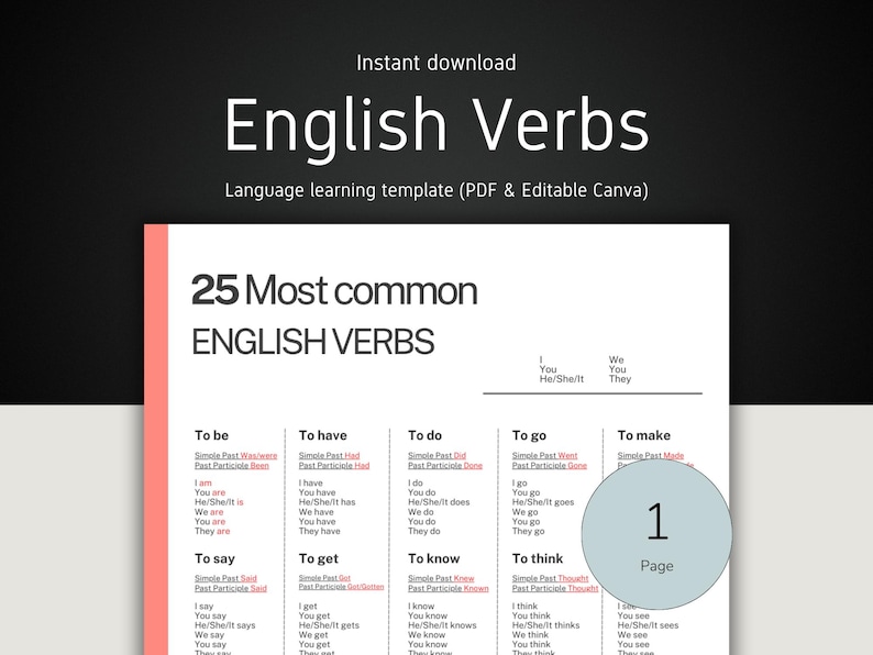 English Verb Conjugation Chart: ESL Grammar Worksheet (printable PDF A4 ...