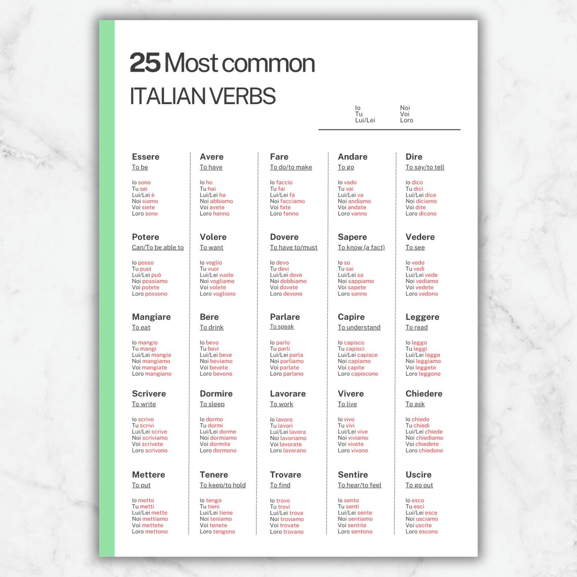 25 Most Common Italian Verbs Conjugation Template, Printable PDF With ...