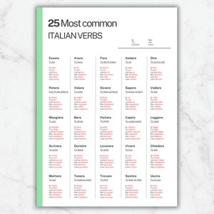 25 Most Common Italian Verbs Conjugation Template, Printable PDF With Verb Present Tense ...