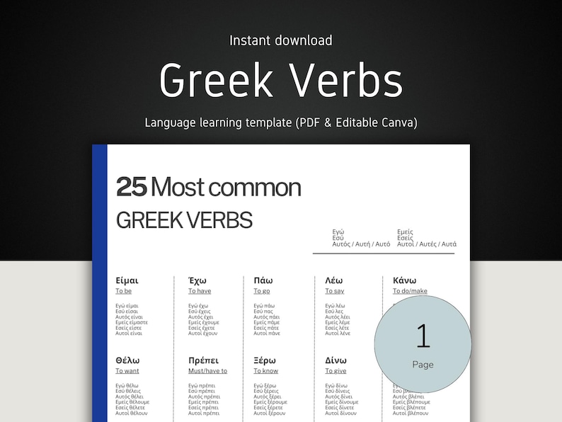 Greek Verb Conjugation Chart: Language Learning Printable (PDF Download ...