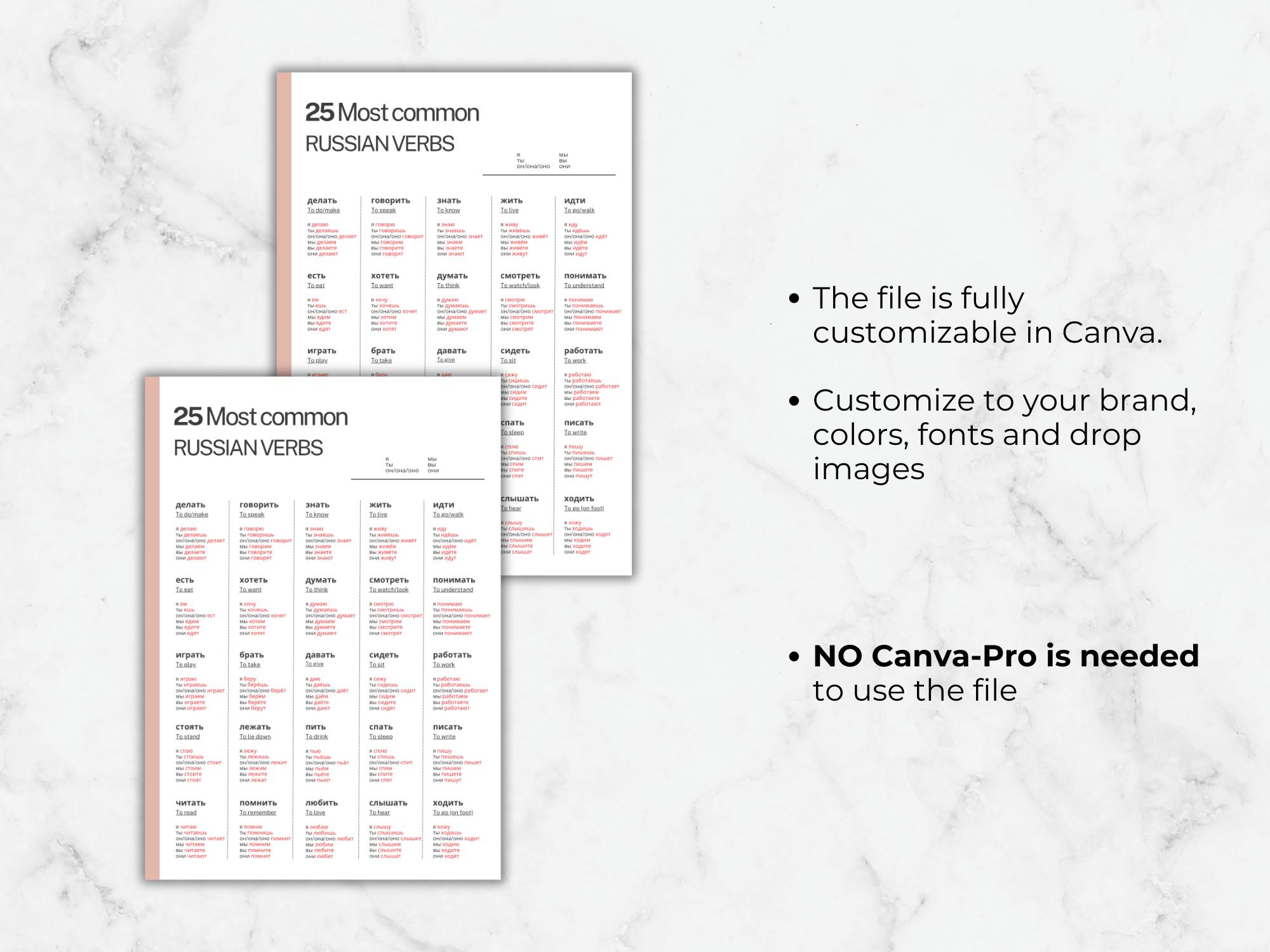 Common Russian Verbs List | Printable PDF Cheat Sheet for Beginners ...