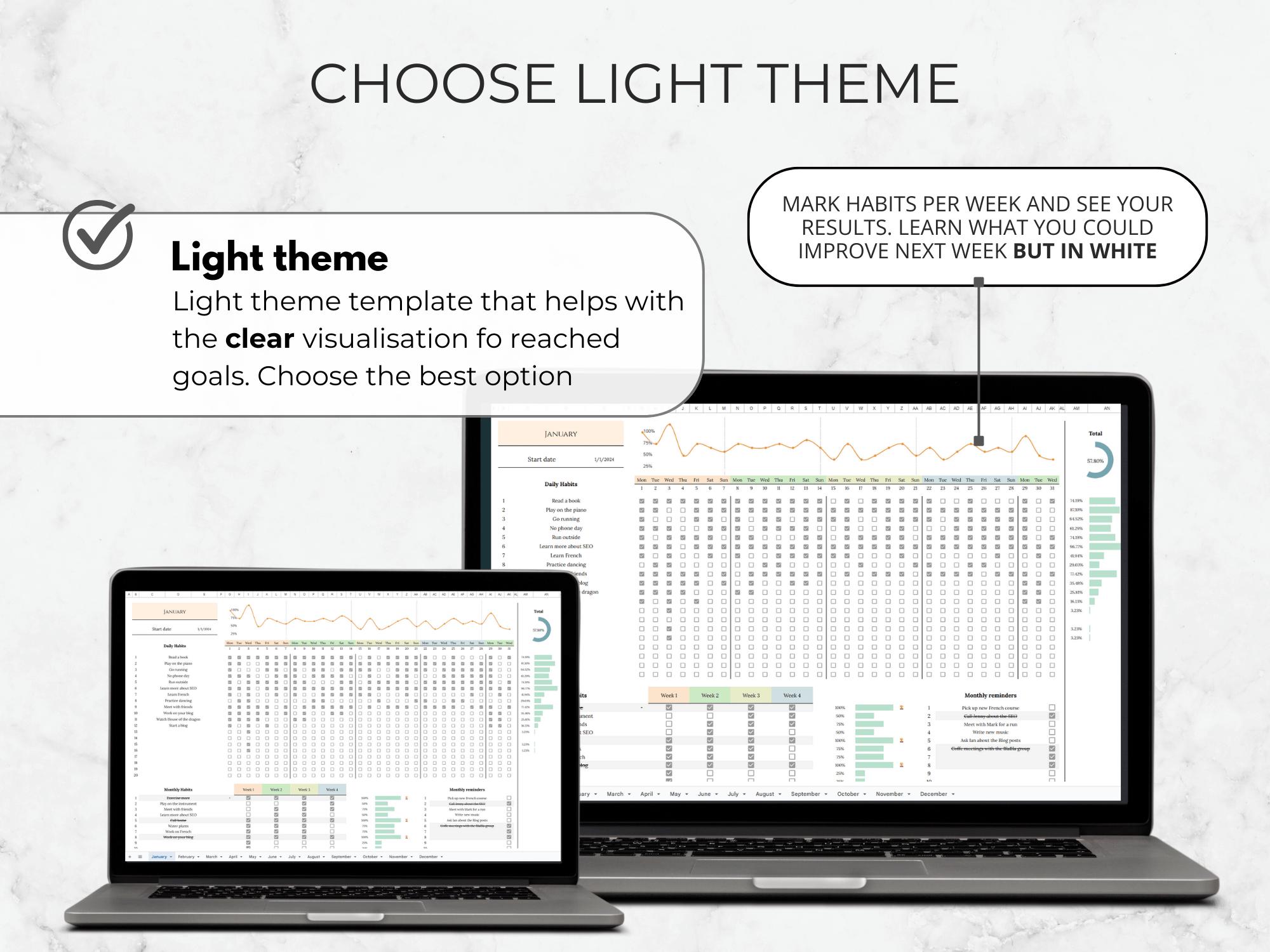 Google Sheets Habit Tracker Template: Daily, Weekly, Monthly (digital ...