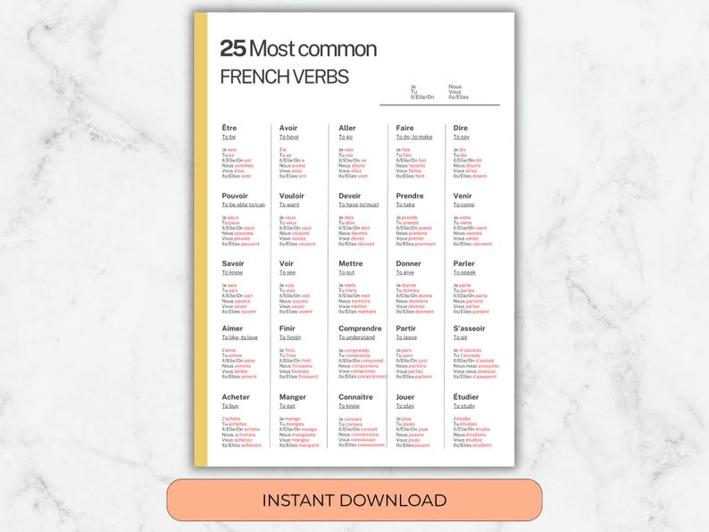 French Verb Conjugation Chart: Language Learning Printable (PDF ...