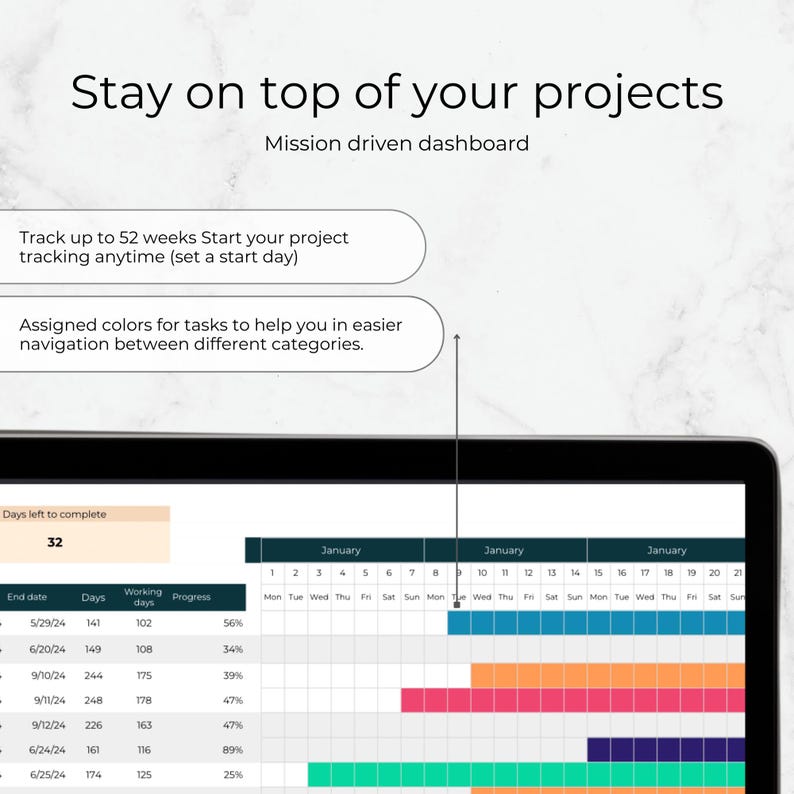 Gantt Chart for Google Sheets Excel Spreadsheet Project Planner ...