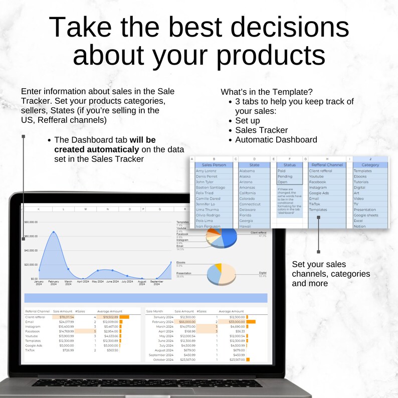 Sales Dashboard Google Sheets Template Small Business Spreadsheet ...