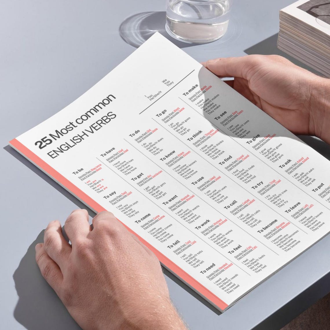 25 Most Common English Verbs Conjugation Template | A4 and PDF to Print ...