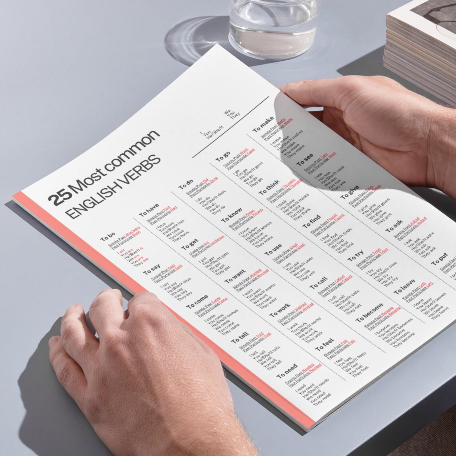 25 Most Common English Verbs Conjugation Template | A4 and PDF to Print ...