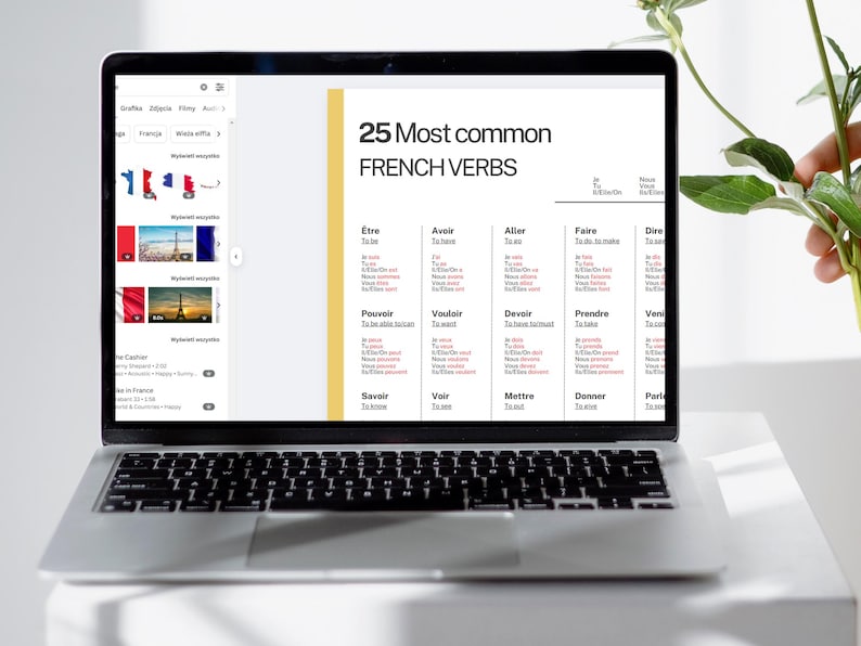 French Verb Conjugation Chart: Language Learning Printable (PDF ...