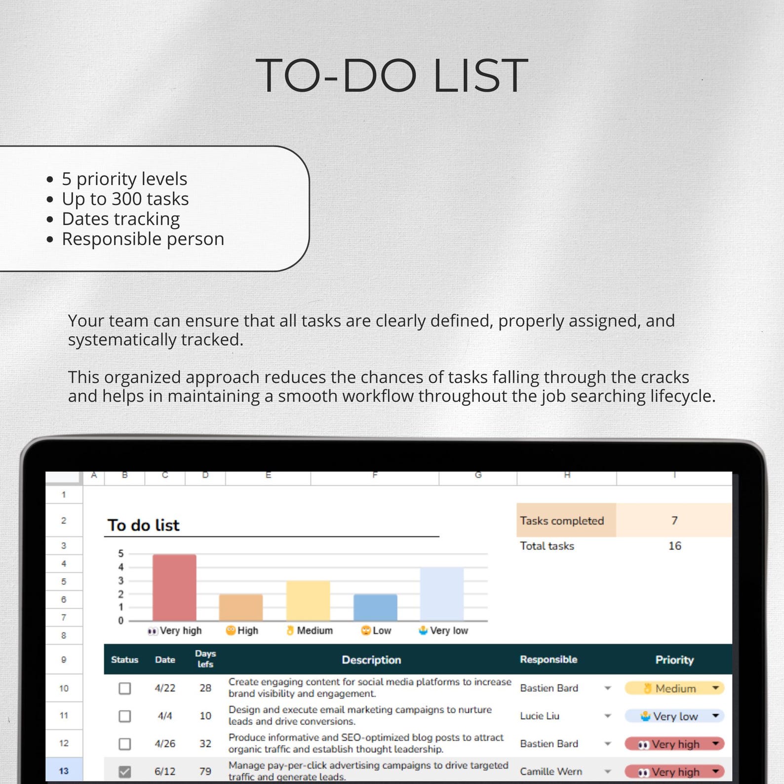 Job Application Tracker Google Sheets | Job Hunt Organizer | Track ...