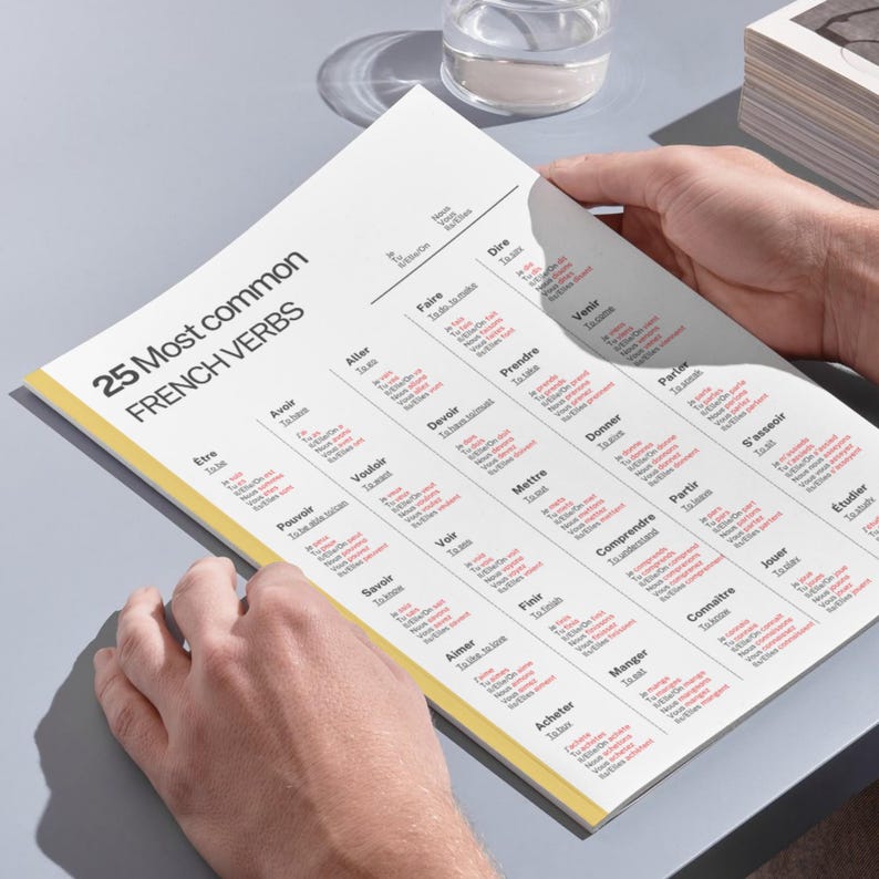 Common French Verbs List | Printable PDF for Language Learning | French ...