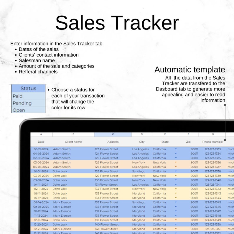 Sales Dashboard Google Sheets Template Small Business Spreadsheet ...