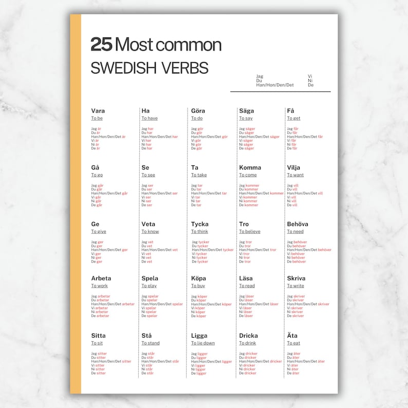Common Swedish Verbs, List PDF to Print - Etsy