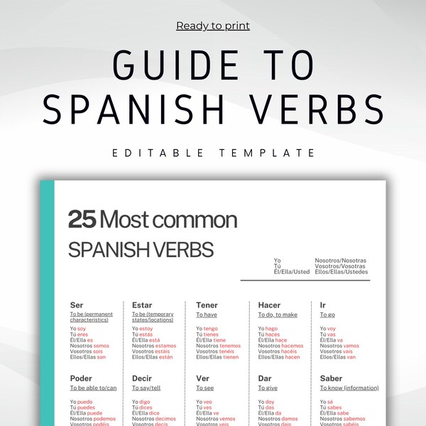 Spanish Conjugation Poster - Etsy