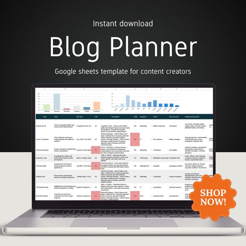 Google Blog Post Planner - Etsy