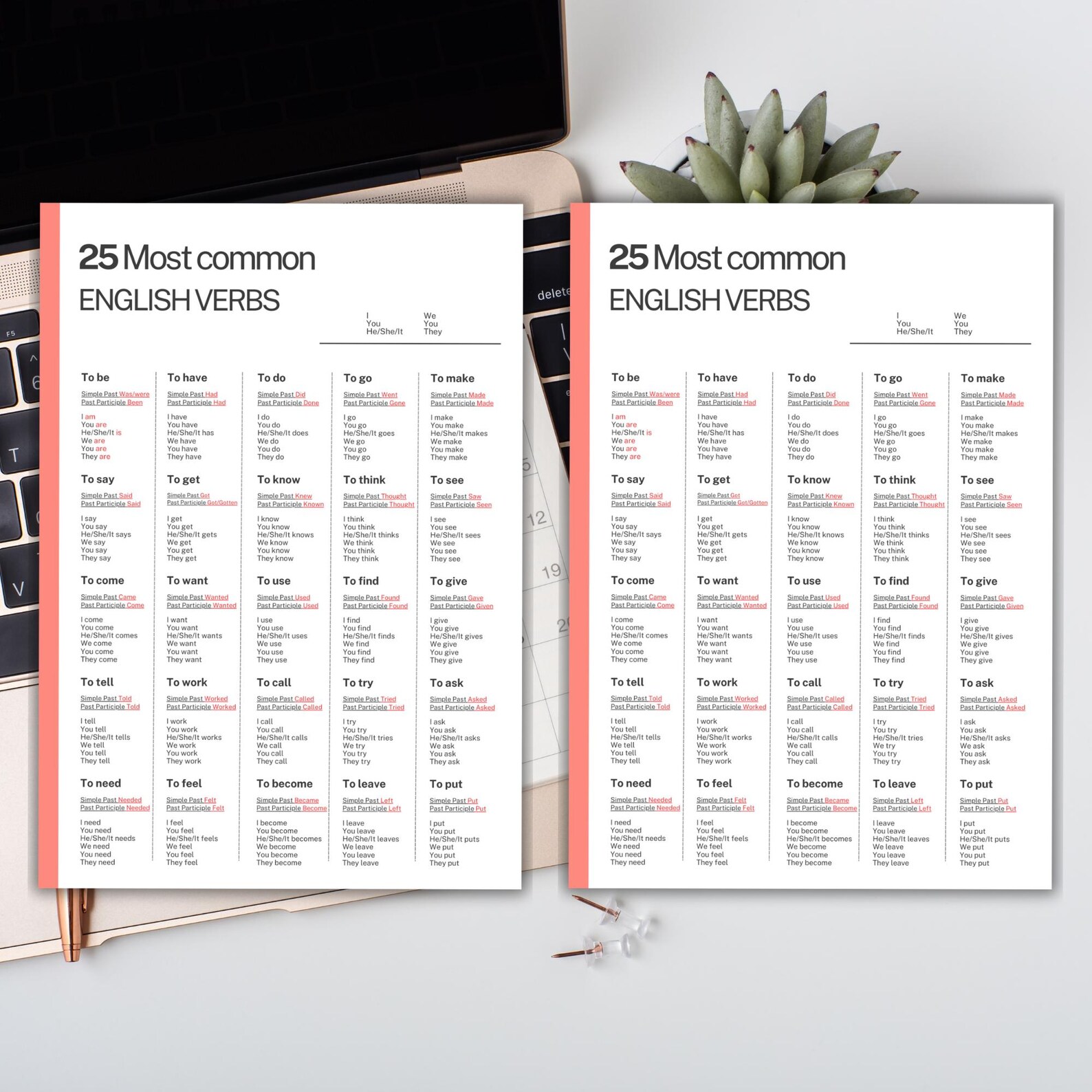 25 Most Common English Verbs Conjugation Template | A4 and PDF to Print ...