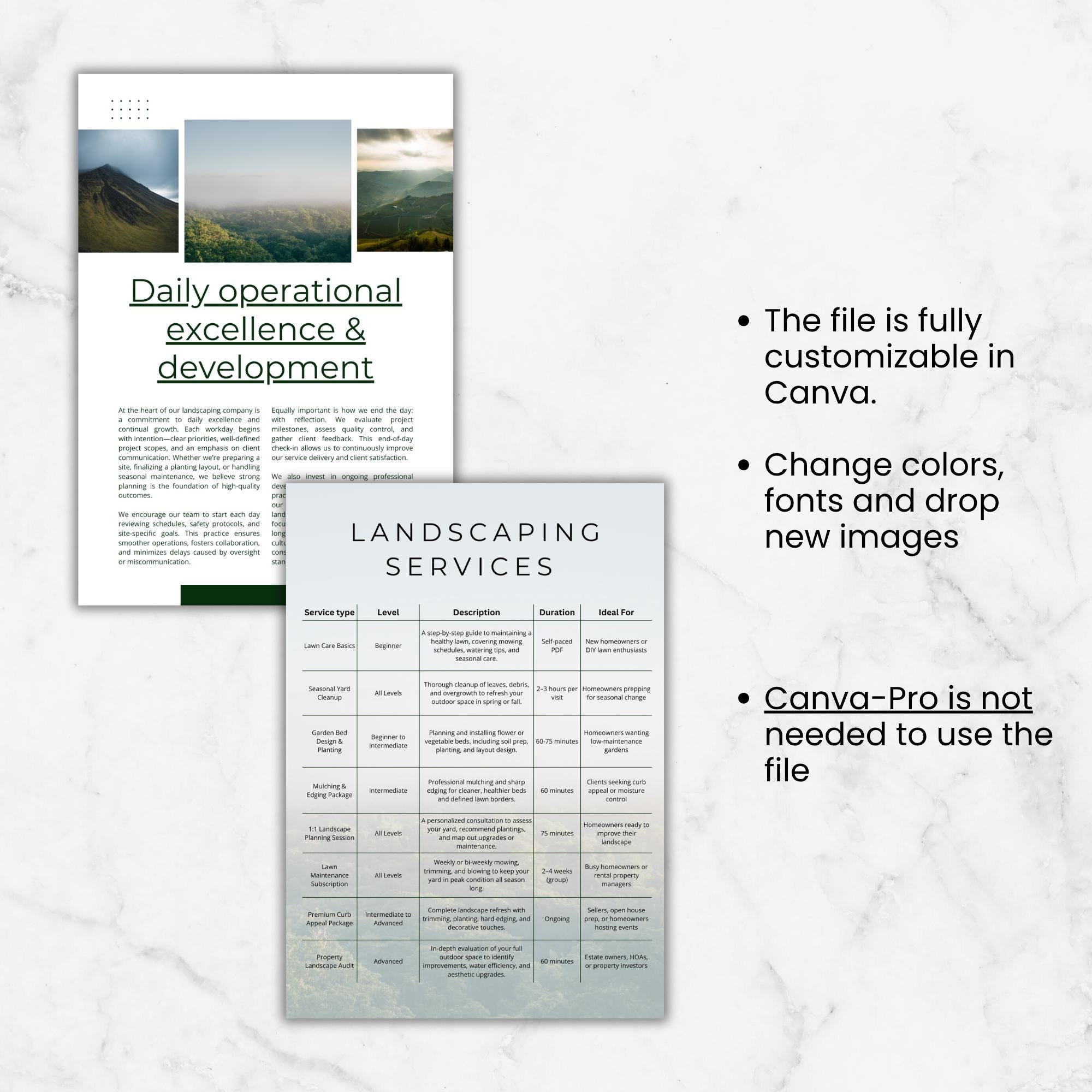 Landscaping Business Plan Template, PDF to Download - Etsy
