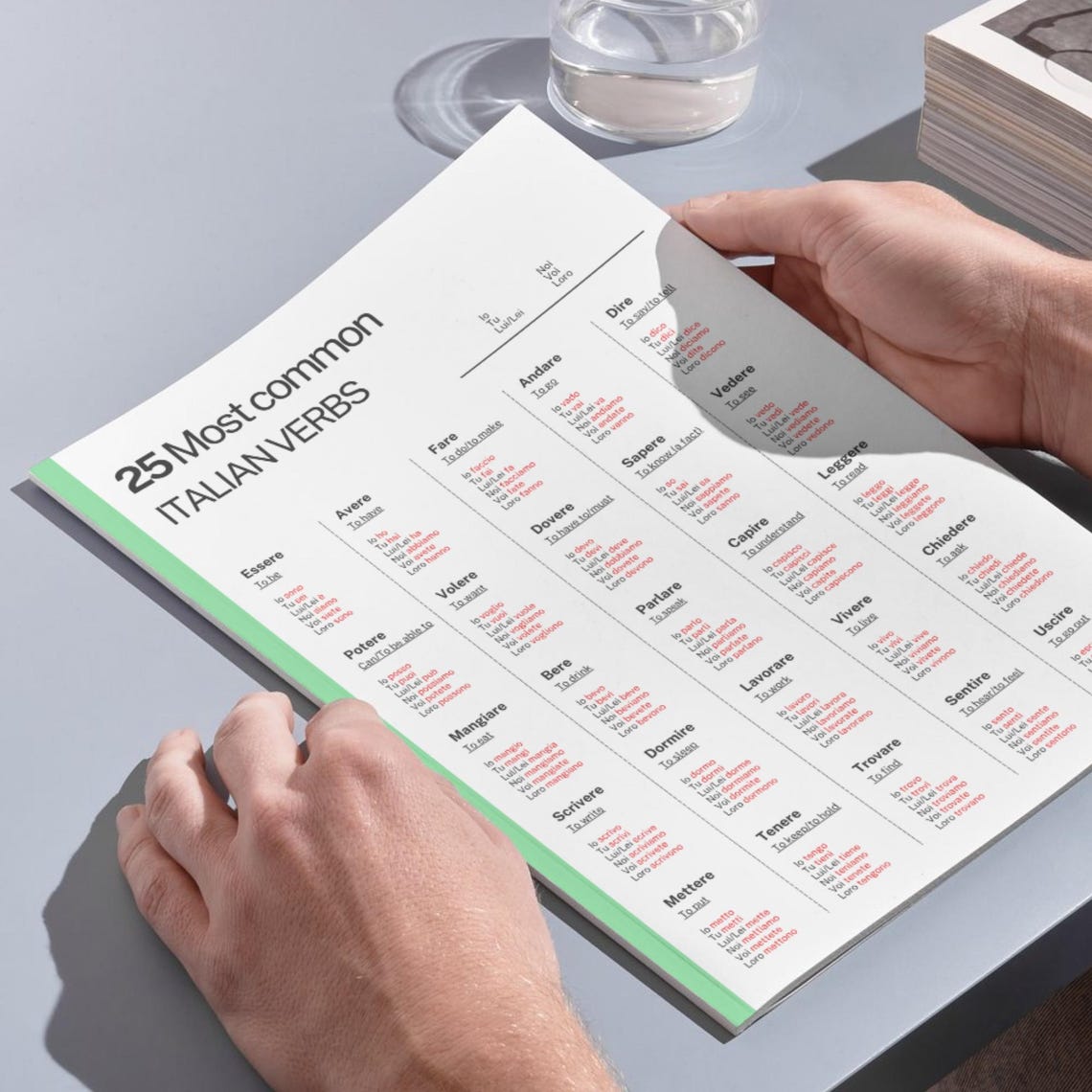 25 Most Common Italian Verbs Conjugation Template, Printable PDF With ...