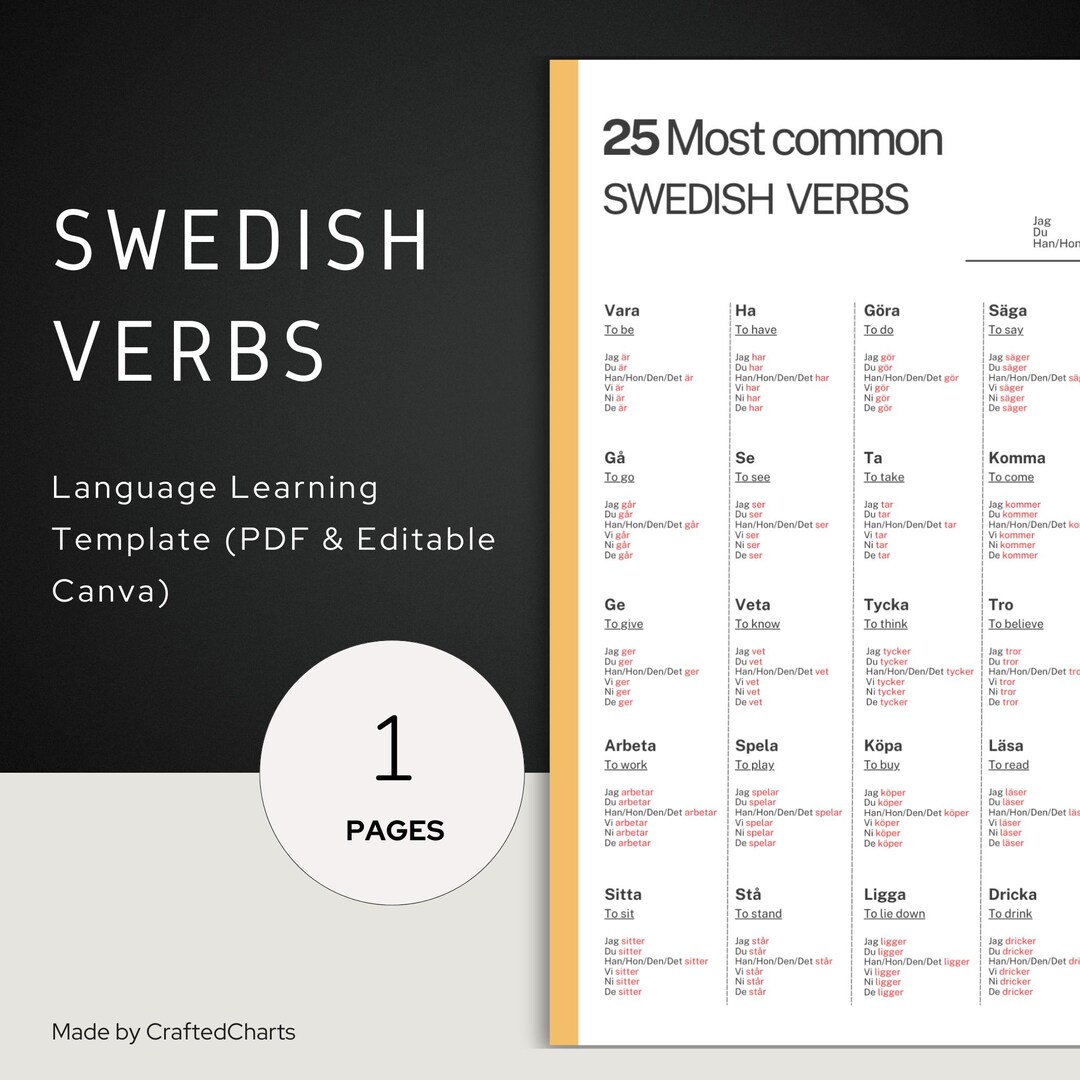 Common Swedish Verbs List | Printable PDF Language Cheat Sheet | Study ...