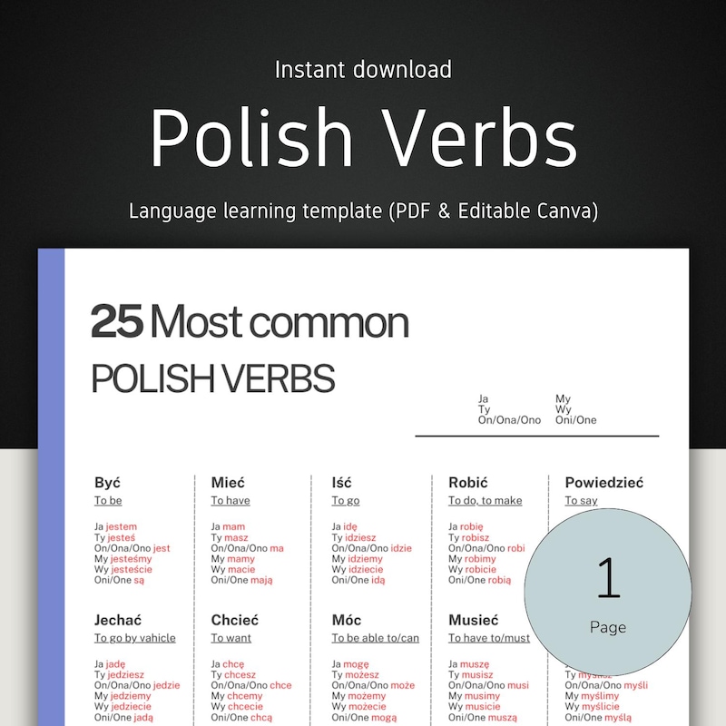 Polish Poster Learning - Etsy