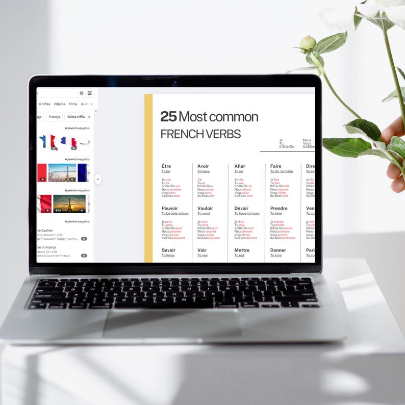 Common French Verbs List | Printable PDF for Language Learning | French ...