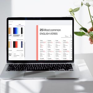 25 Most Common English Verbs Conjugation Template | A4 and PDF to Print ...