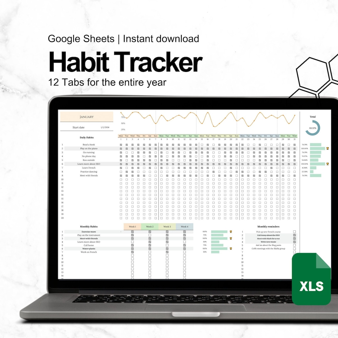 Simple Habit Tracker Template: Daily, Weekly, Monthly Goals for ...