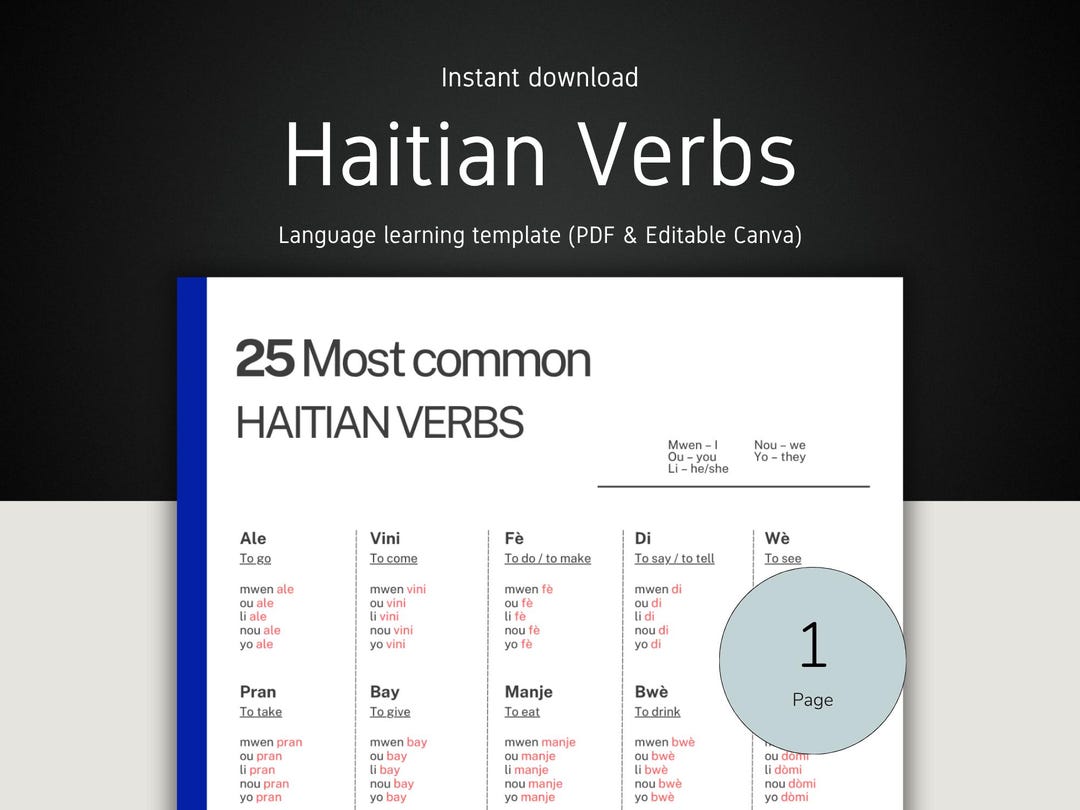 Haitian Creole Verb Conjugation Chart: Language Learning Cheat Sheet - Etsy