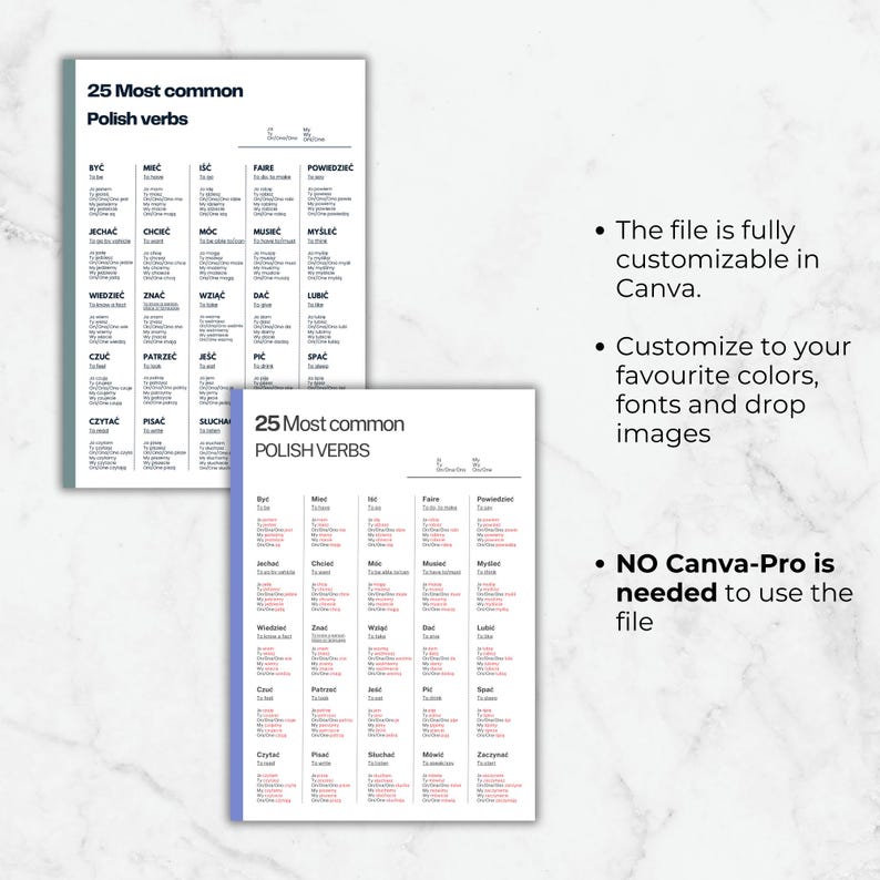 25 Most Common Polish Verbs Conjugation Template | A4 and PDF to Print ...