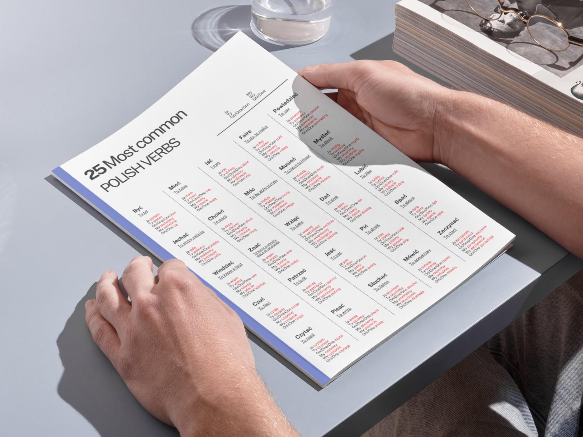 Polish Verb Conjugation Chart: Language Learning Cheat Sheet (printable ...