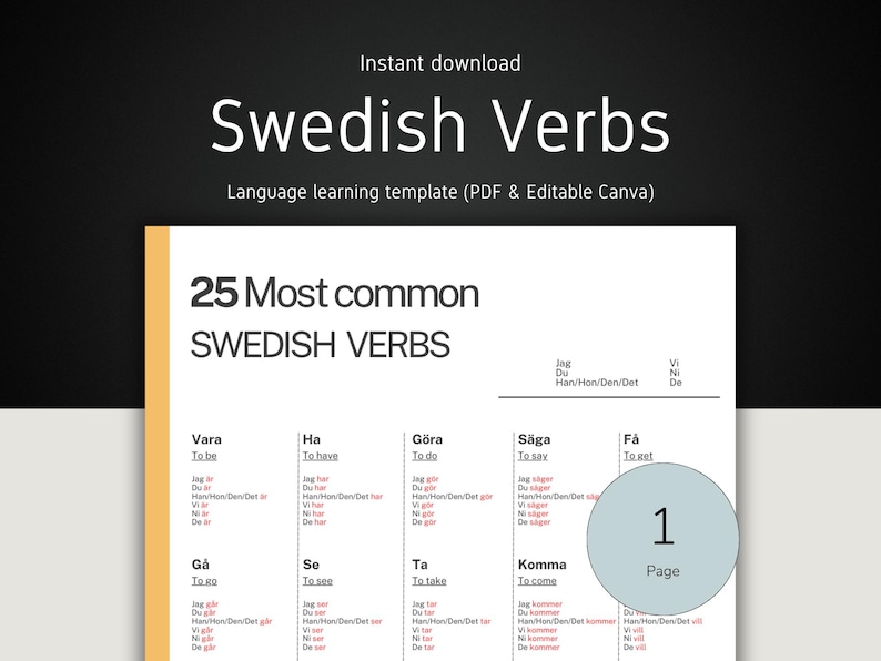 Common Swedish Verbs List | Printable PDF Language Cheat Sheet | Study ...